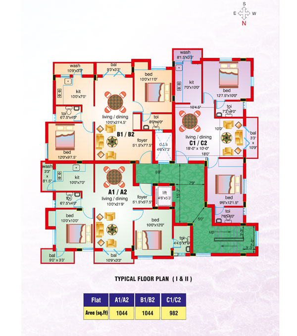 Karthikeyan Foundations - Ongoing Projects